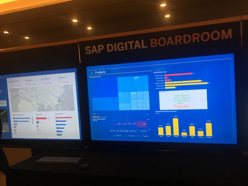 SAP Leonardo Now(레오나르도 나우) #1, 오전 세션 정리 / Digital Boardroom 끝내줌 ...