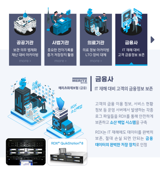 차세대 데이터 보관 스토리지 텐드버그 Rdx Sharedit It 지식 공유 네트워크