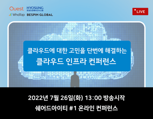 Sharedit It 지식 공유 네트워크