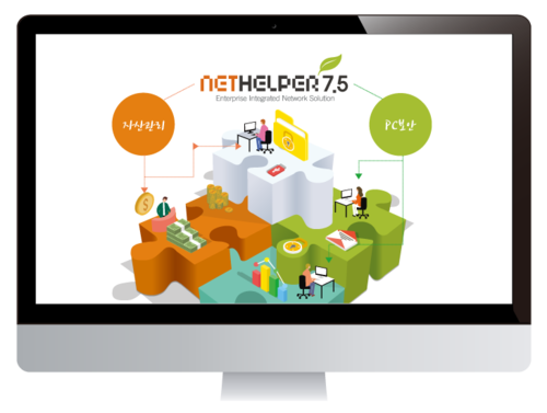 IT Solution Map | SharedIT - IT 지식 공유 네트워크