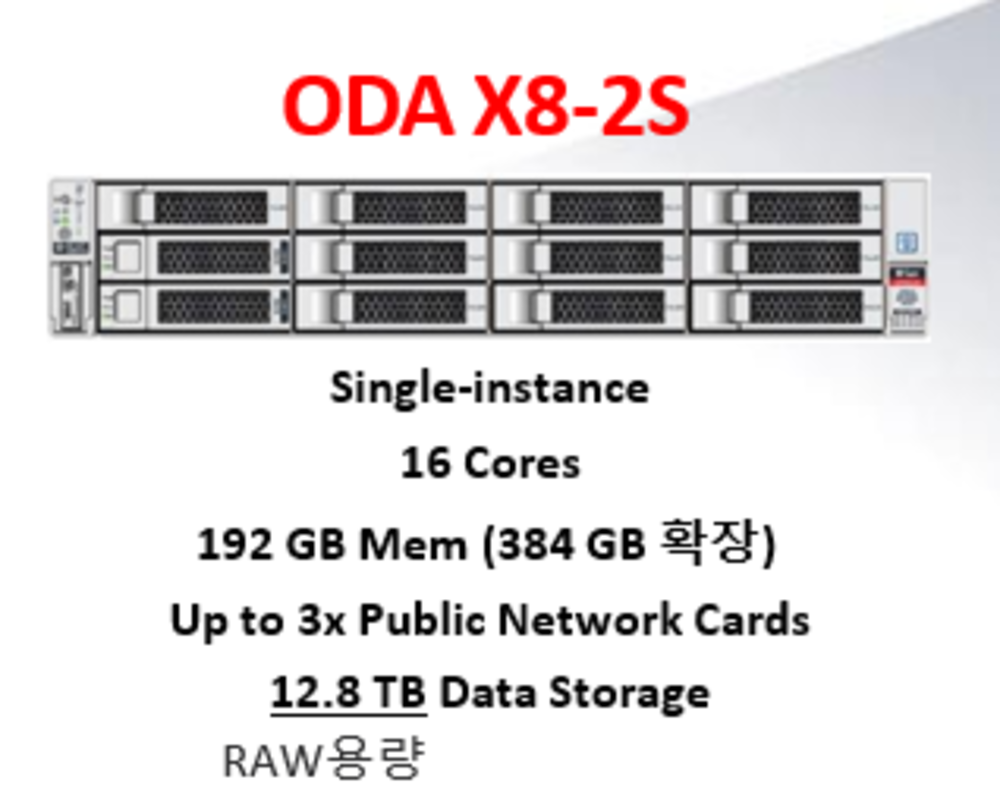 ORACLE DATABASE APPLIANCE_X8-2S | SharedIT - IT 지식 공유 네트워크