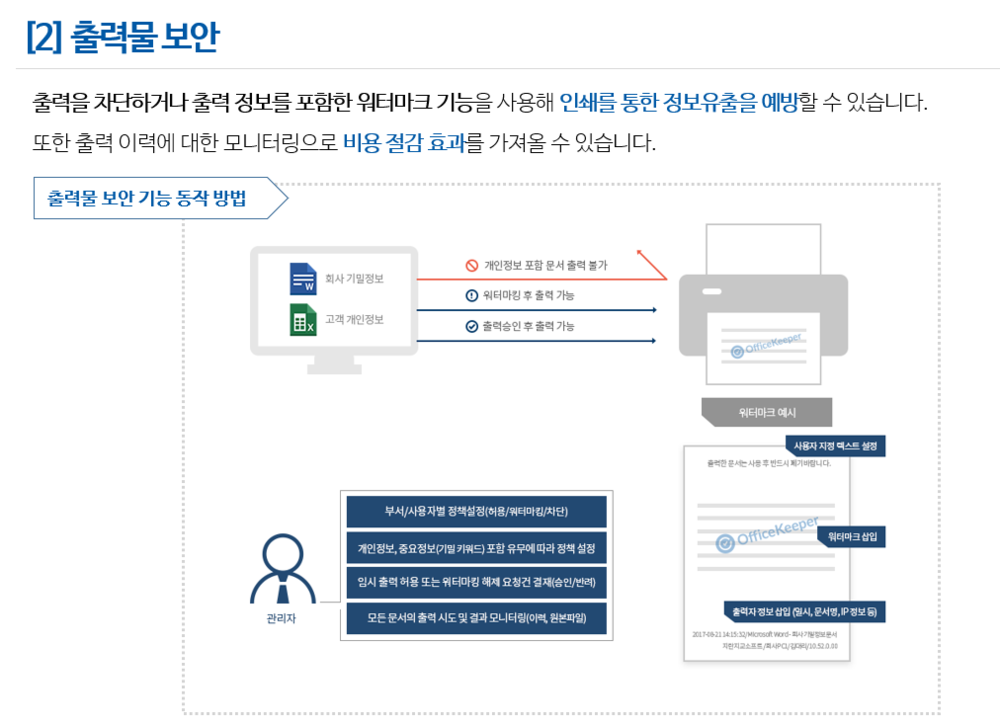 오피스키퍼 Sharedit It 지식 공유 네트워크