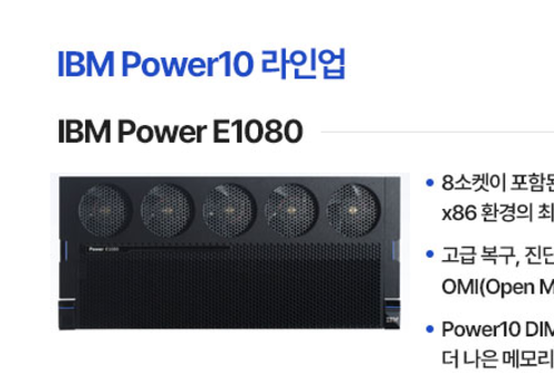 Sharedit It 지식 공유 네트워크