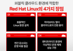퍼블릭 클라우드 환경에 적합한 Red Hat Linux의 4가지 장점 을 확인하세요! | SharedIT - IT 지식 공유 네트워크
