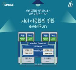 차세대 서버 이중화 솔루션 - HA가 아닌 무중단(FT) 운영 = everRun | SharedIT - IT 지식 공유 네트워크