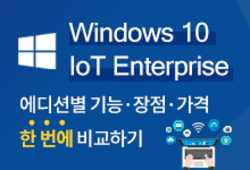 기능, 장점, 가격 비교하면 산업용 PC OS는 역시 Windows 10 IoT Enterprise! | SharedIT - IT 지식 공유 네트워크