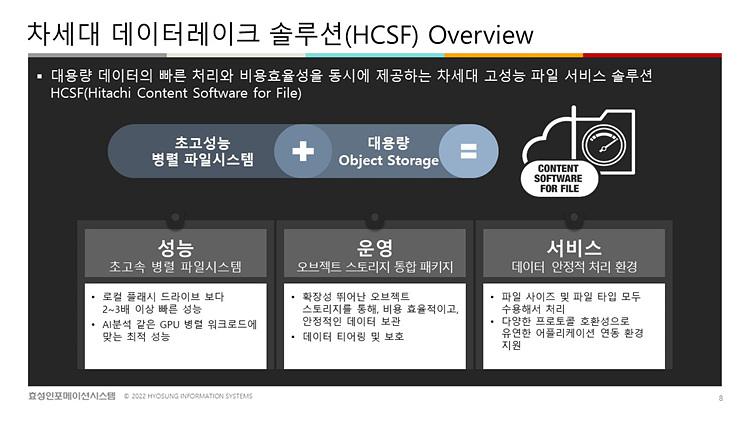성공적인 데이터레이크 구축을 위해 HCSF를 검토해야 하는 이유 | SharedIT - IT 지식 공유 네트워크