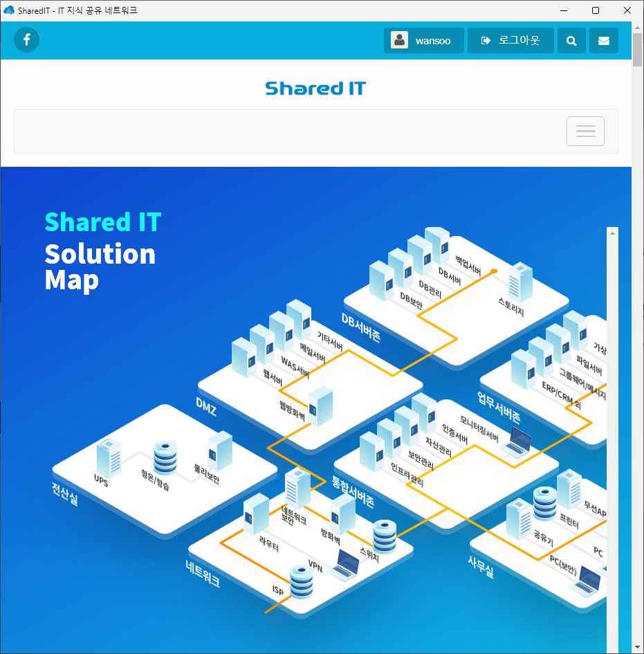 엣지 주소창 숨기기 | SharedIT - IT 지식 공유 네트워크