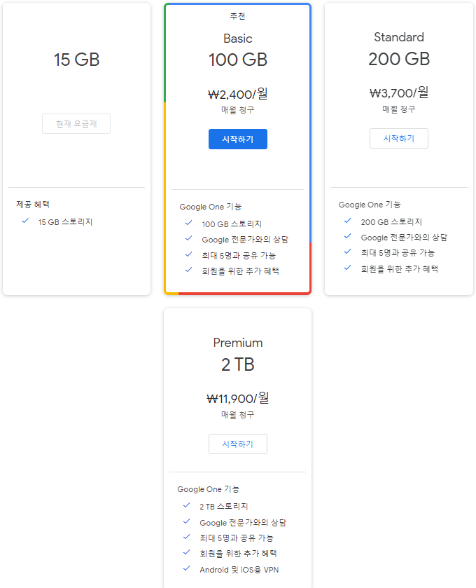 구글 클라우드 이용하시는분 계실까요 Sharedit It 지식 공유 네트워크