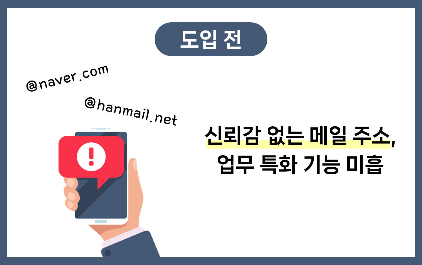 기업 솔루션 도입 후 협업 프로그램별 달라진 변화 Sharedit It 지식 공유 네트워크