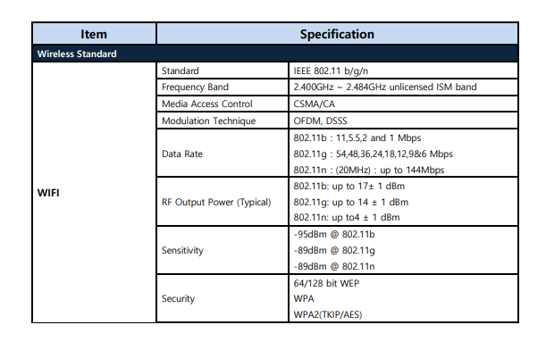 라우터 스펙 관련 문의 Sharedit It 지식 공유 네트워크