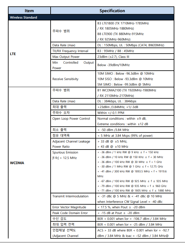라우터 스펙 관련 문의 Sharedit It 지식 공유 네트워크
