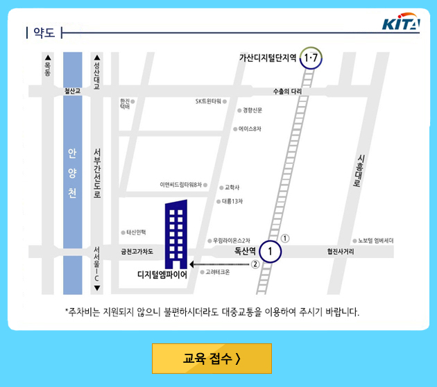 비전공자를 위한 파이썬으로 시작하는 데이터 분석 입문 Sharedit It 지식 공유 네트워크