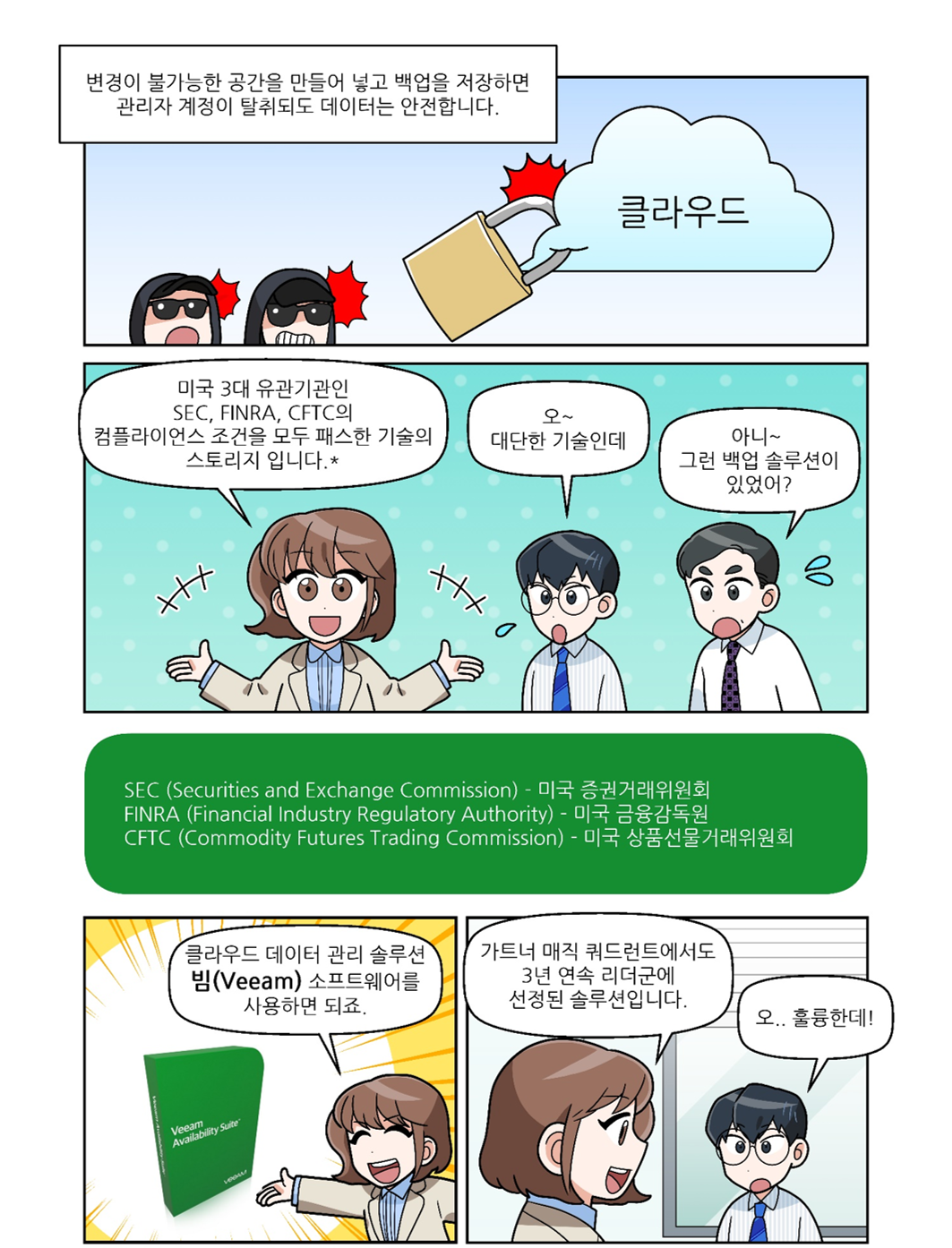 랜섬웨어 강력한 해법 클라우드 Worm 스토리지 Sharedit It 지식 공유 네트워크