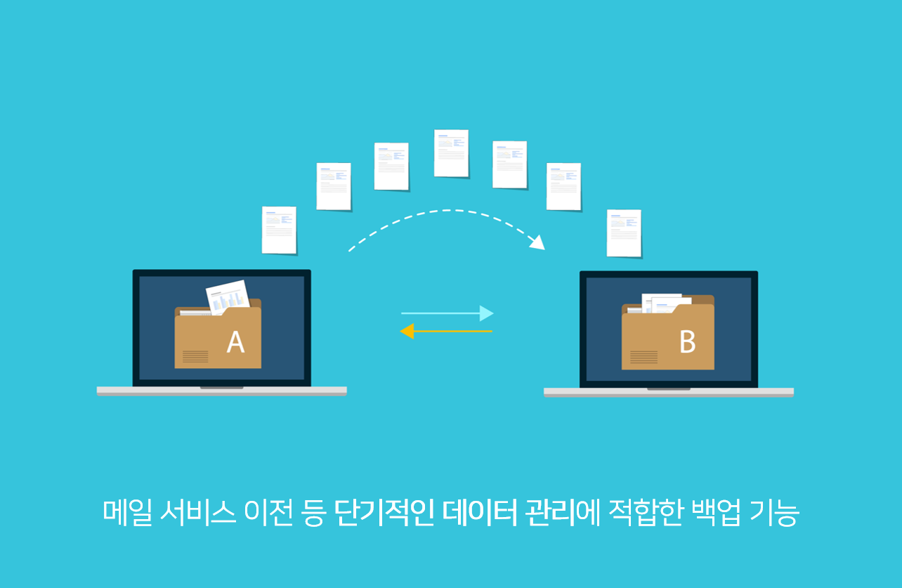 기업메일 체계적인 데이터 관리가 필요한 이유 Sharedit It 지식 공유 네트워크