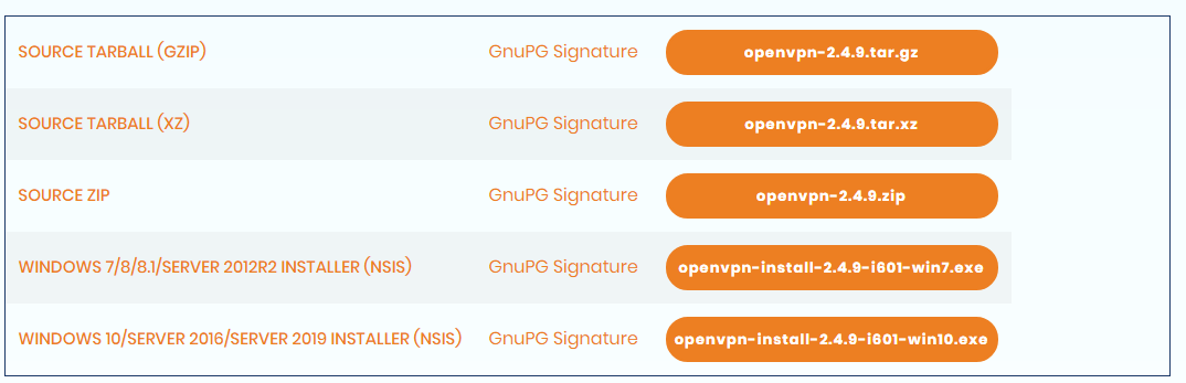 OpenVPN 구성 방법 | SharedIT - IT 지식 공유 네트워크