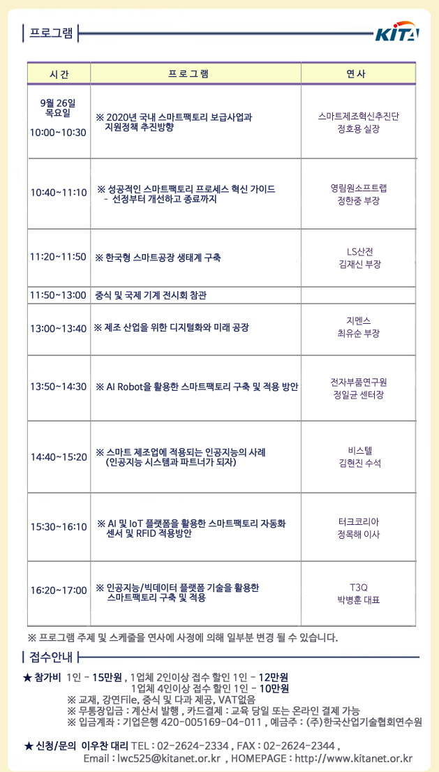 2020년 Ai 기반 스마트팩토리 구축을 위한 분야별 핵심 기술 동향 및 적용 사례2인 이상 할인 Sharedit It 지식 공유 네트워크