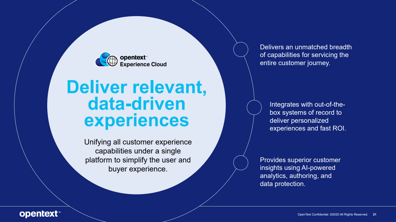 OpenText World 2020 주요 키노트 세션 정리 2부 'Innovation Keynote' | SharedIT ...