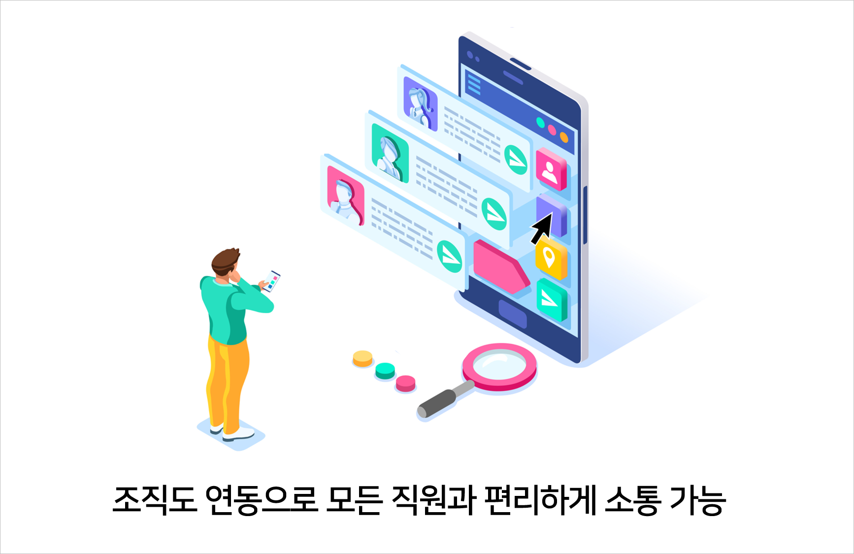 비대면 업무 시대 사내 메신저가 필수가 된 이유 Sharedit It 지식 공유 네트워크