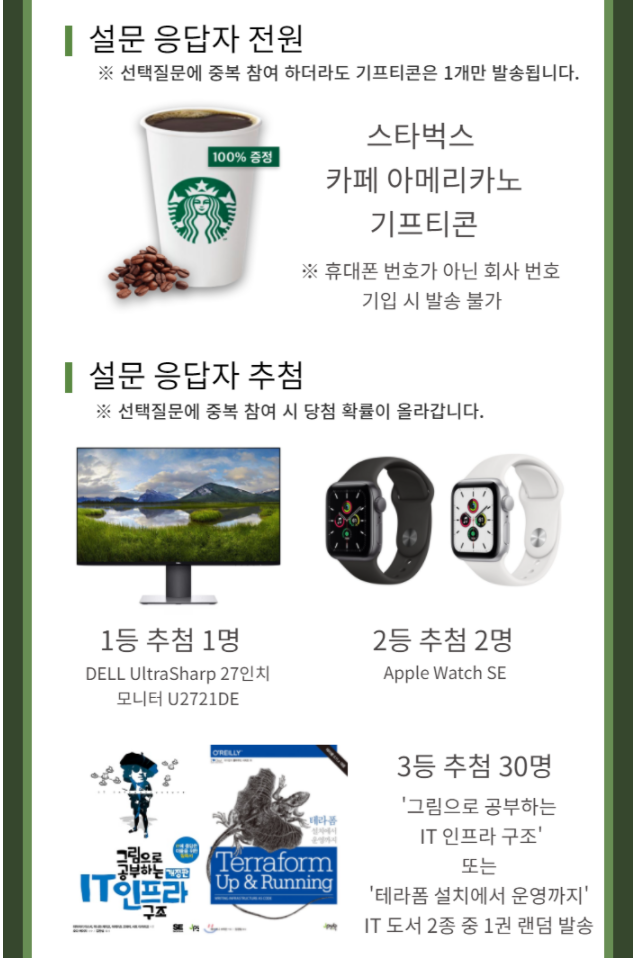 2021년 It 예산 설문조사 당첨자 공지 Sharedit It 지식 공유 네트워크