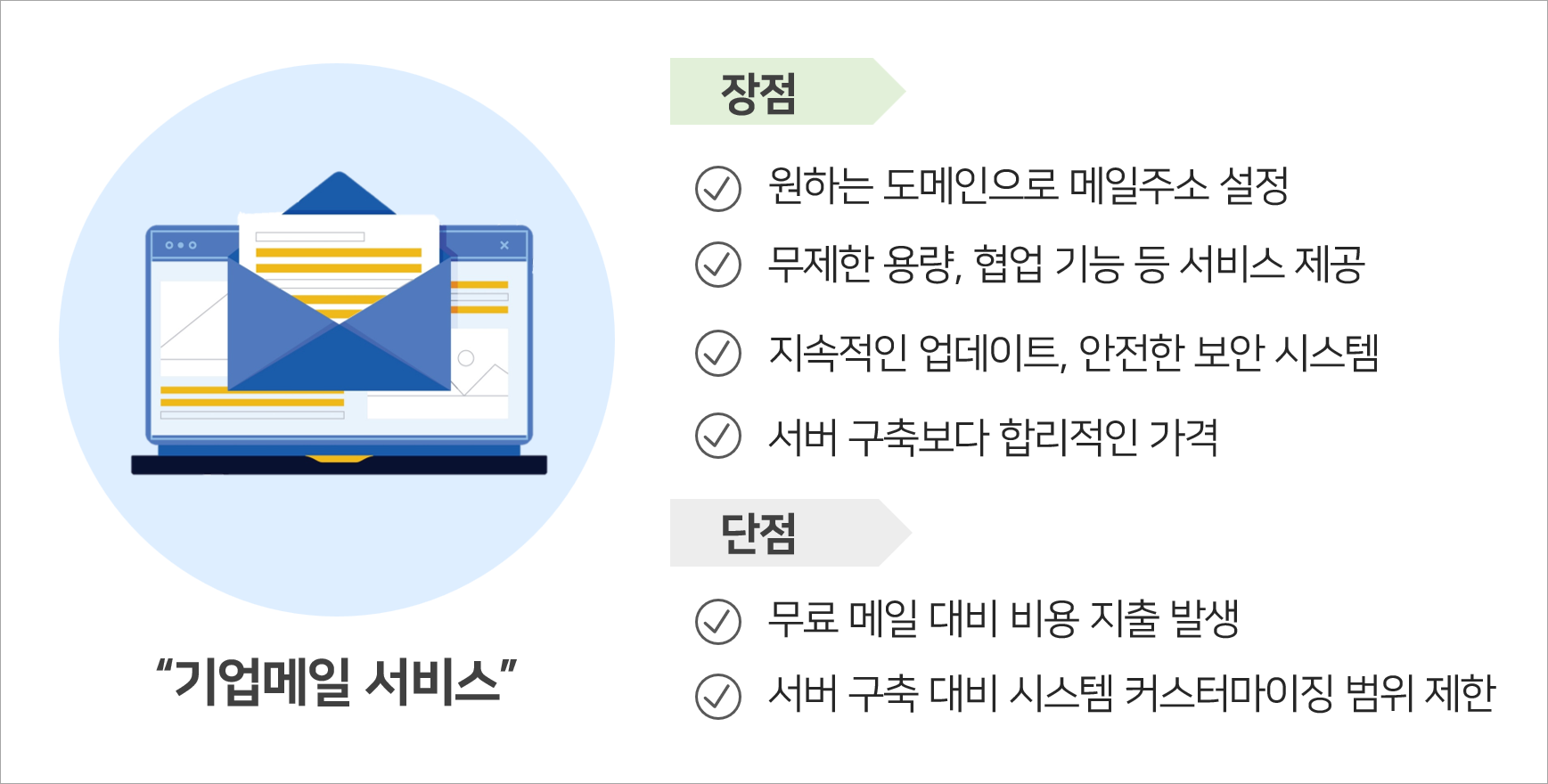 회사 이메일 만들기 3가지 방법과 장단점 알아보기 Sharedit It 지식 공유 네트워크