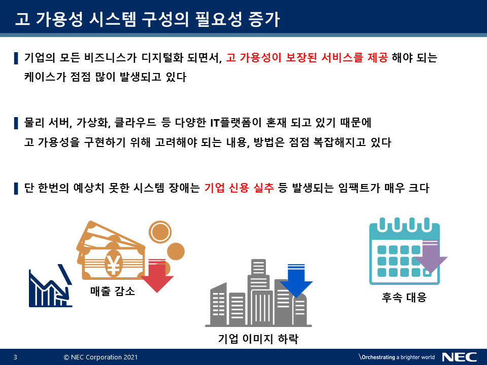 시스템서버 이중화 구성을 위한 기본 개념 Sharedit It 지식 공유 네트워크