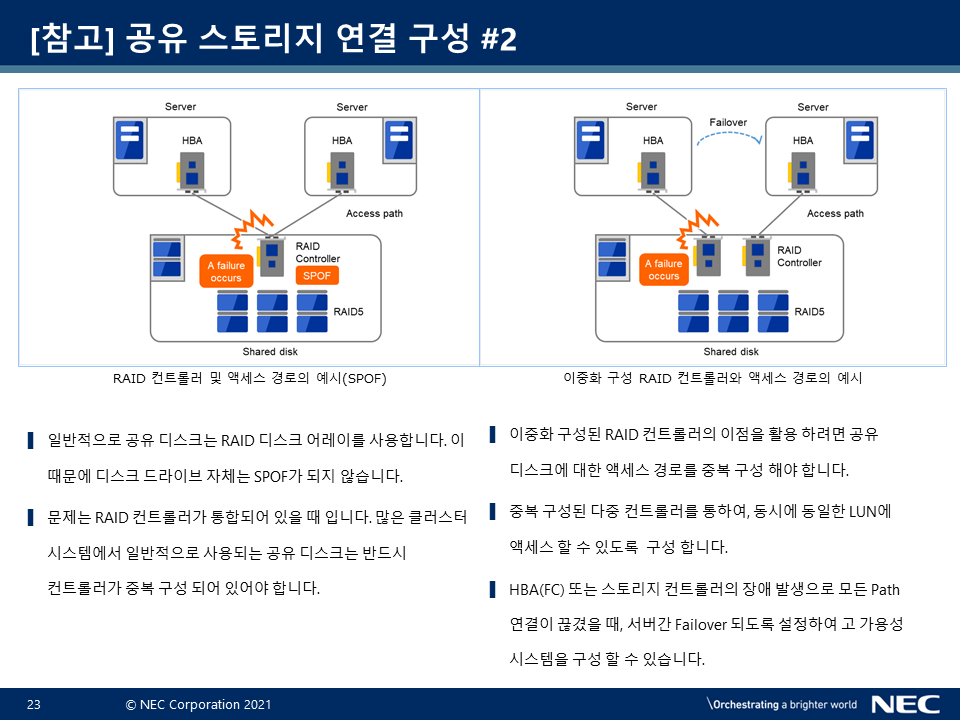 시스템서버 이중화 구성을 위한 기본 개념 Sharedit It 지식 공유 네트워크