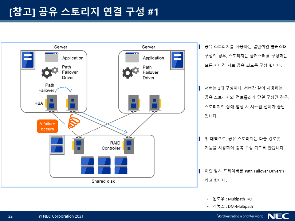 시스템서버 이중화 구성을 위한 기본 개념 Sharedit It 지식 공유 네트워크