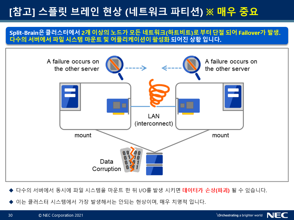 시스템서버 이중화 구성을 위한 기본 개념 Sharedit It 지식 공유 네트워크
