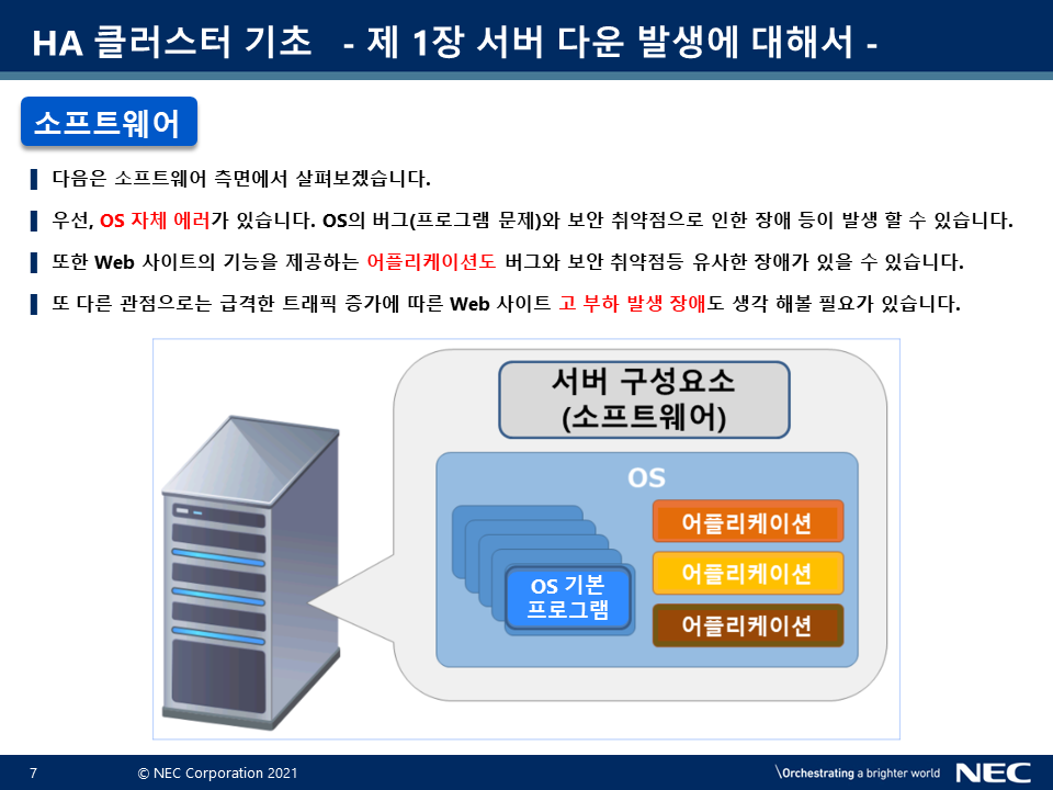 시스템서버 이중화 구성을 위한 기본 개념 Sharedit It 지식 공유 네트워크