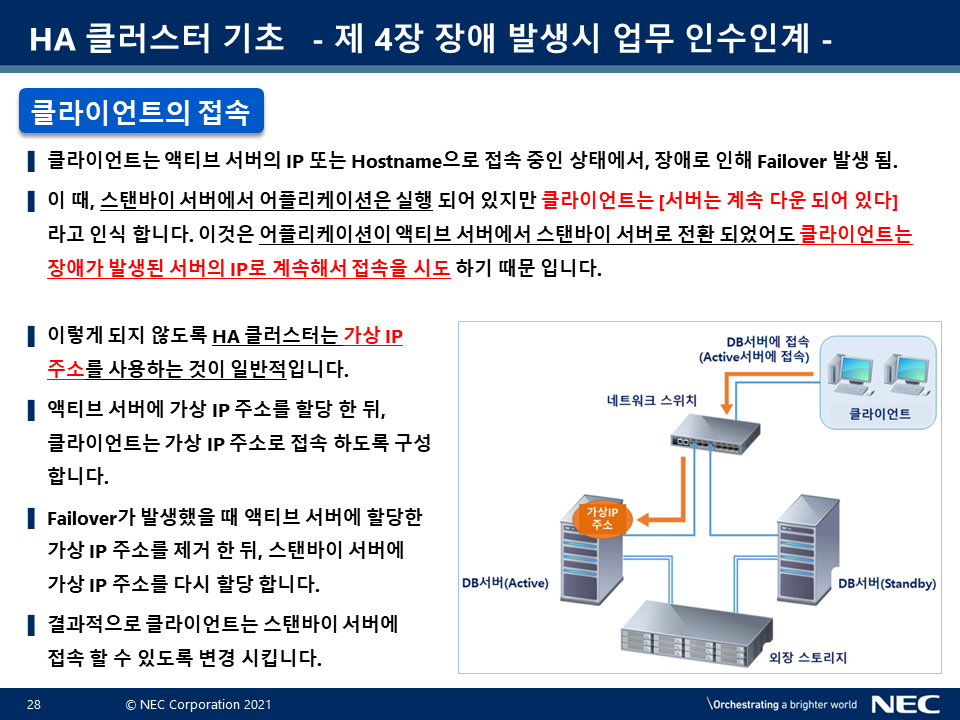 시스템서버 이중화 구성을 위한 기본 개념 Sharedit It 지식 공유 네트워크