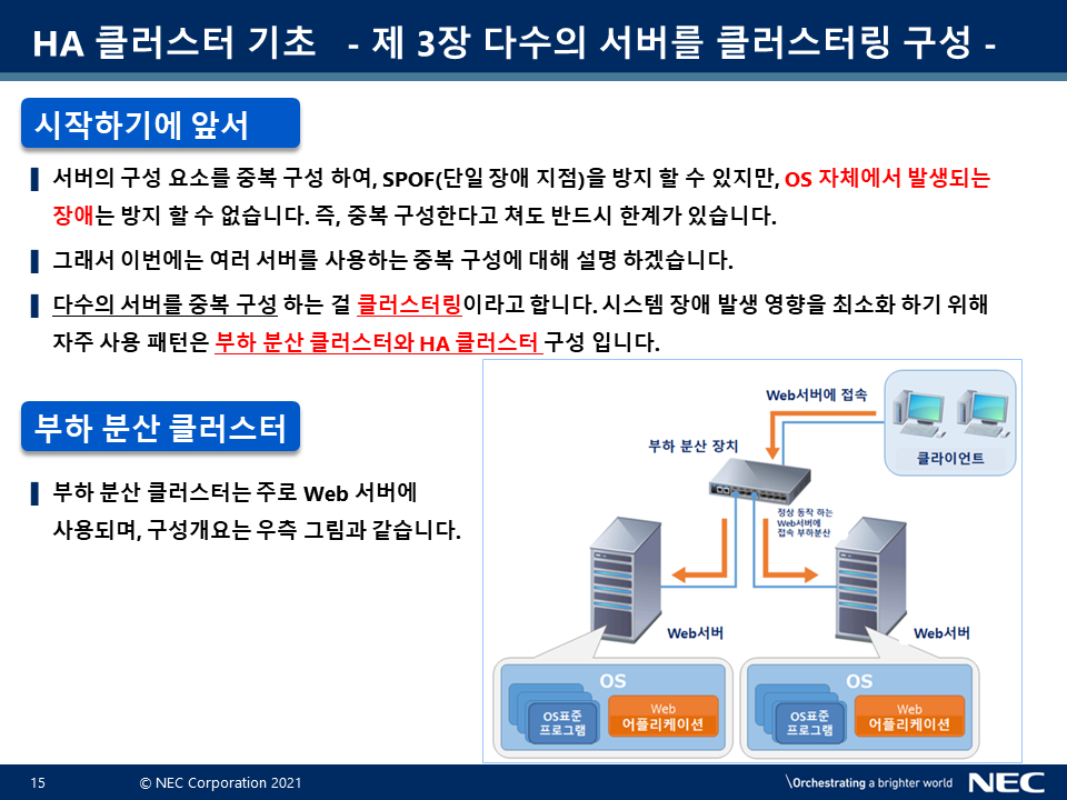 시스템서버 이중화 구성을 위한 기본 개념 Sharedit It 지식 공유 네트워크