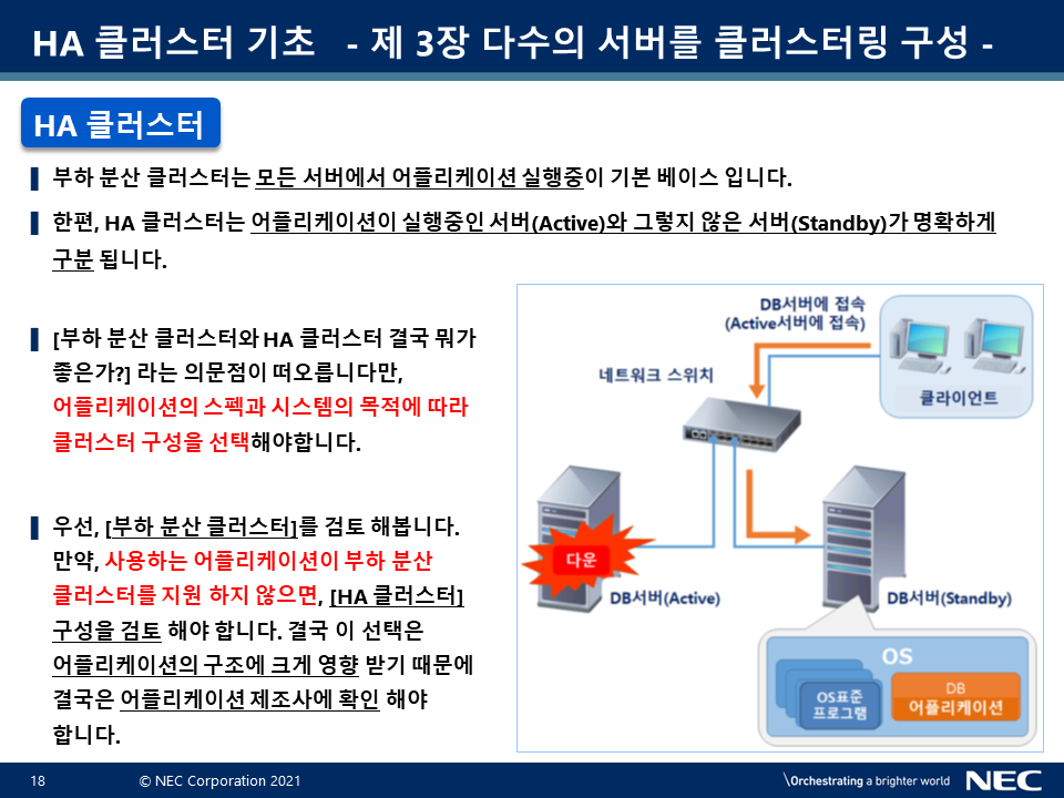 시스템서버 이중화 구성을 위한 기본 개념 Sharedit It 지식 공유 네트워크