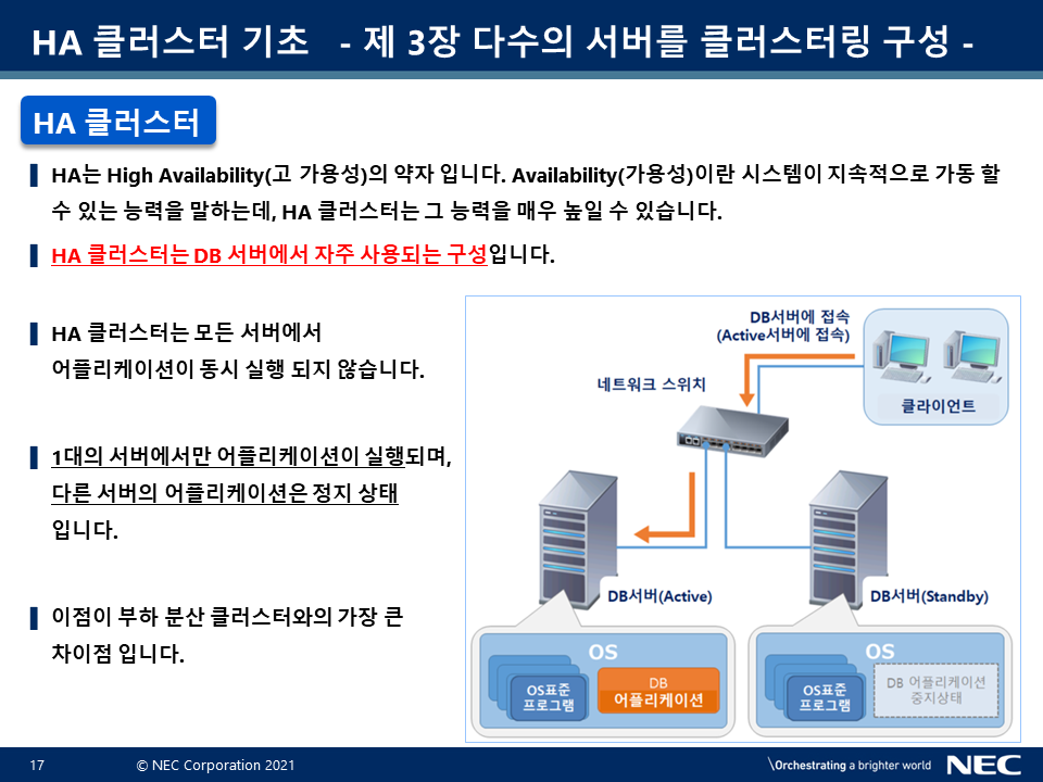 시스템서버 이중화 구성을 위한 기본 개념 Sharedit It 지식 공유 네트워크
