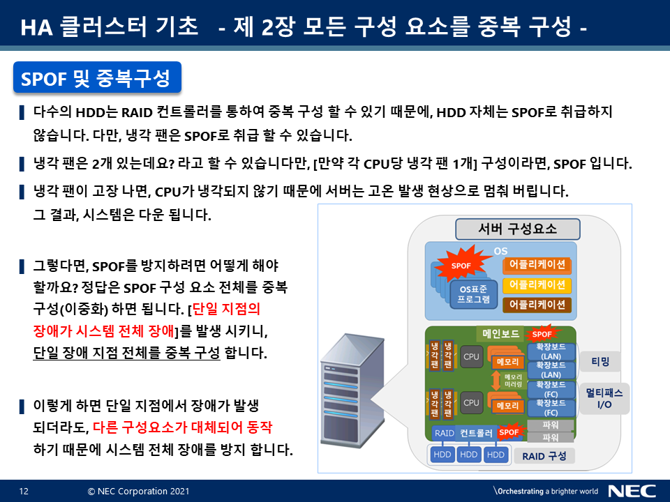 시스템서버 이중화 구성을 위한 기본 개념 Sharedit It 지식 공유 네트워크